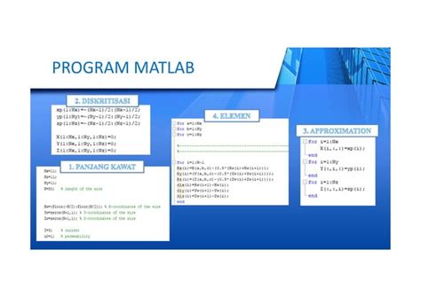 Finite Element Method Metode Elemen Hingga Pdf
