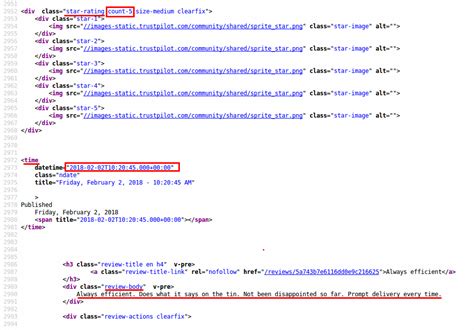 R Web Scraping R Rvest Tutorial Datacamp