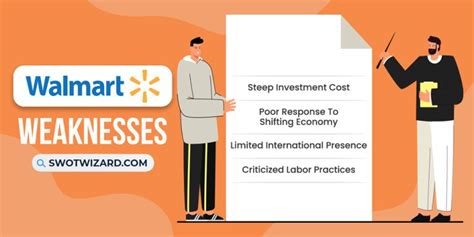Walmart Swot Analysis 2024 An Ultimate Report With Advice