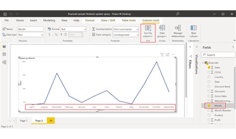 Power BI Sort By Column A Comprehensive Guide