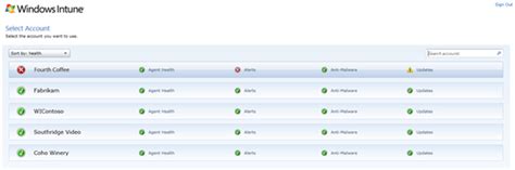 Bpos For Microsoft Partners Damir Dobric Posts Developersde