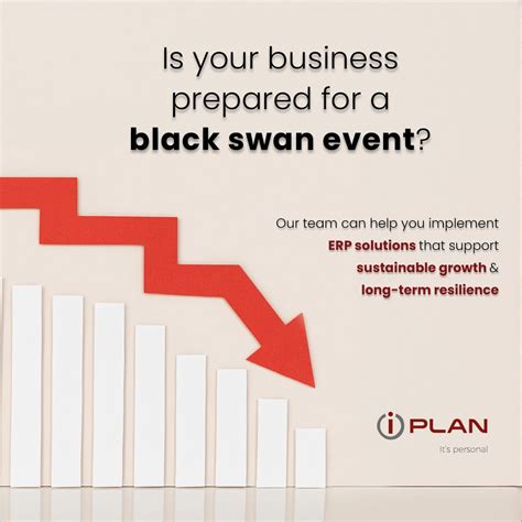 How Erp Can Boost Your Business Resilience Iplan Global Posted On The Topic Linkedin