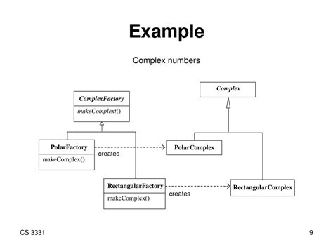 design by abstraction continuation cs 3331 spring ppt download