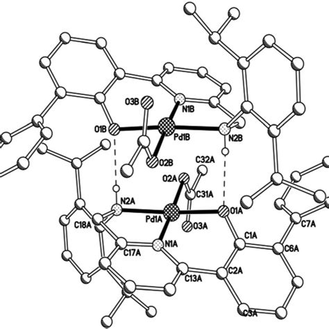Molecular Structure Of 3a Including A Partial Atom Numbering Scheme