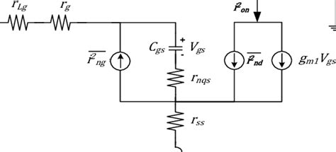 Noise Model Of Inductive Source Degeneration Configuration Download
