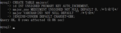 使用sql语句往mysql插入1000万条数据mysql从旧表循环插入到新表1亿条数据存储过程 Csdn博客