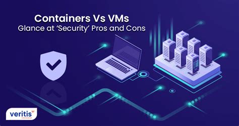 Containers Vs Vms Glance At ‘security Pros And Cons
