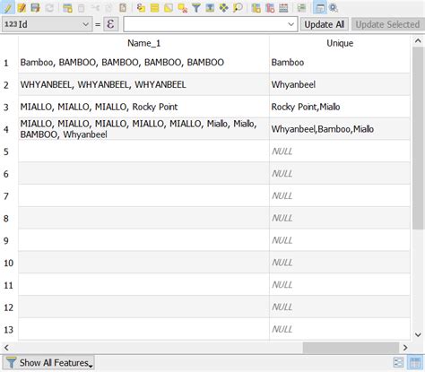 Regex To Get Unique Values In Field Using Qgis Field Calculator