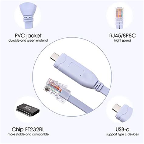 Usb To Type C Console Configuration Cable Type C To Rj45 Serial Router Debugging Cable المجلات
