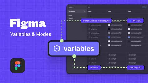 New Figma Variables Crash Course Variables Modes And Design Tokens Youtube