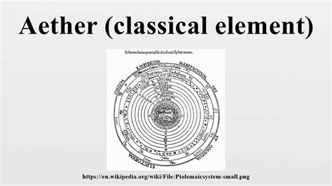 Aether Classical Element