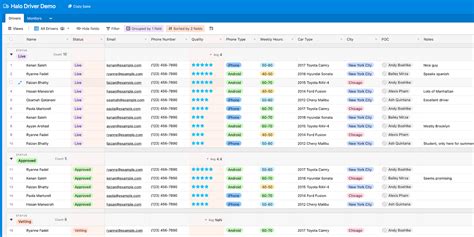 What Is Low Code Use Cases And Examples By Sophie Becker