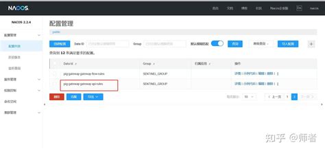 想问下有人研究过sentinel对spring gateway集群的限流吗？ 知乎