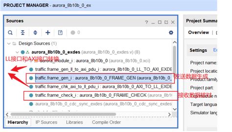 Aurora8b10b Ip使用 04 Ip例程应用实例 阿里云开发者社区 Aurora8b10b Ip使用 04 Ip例程应用实例 阿里云开发者社区