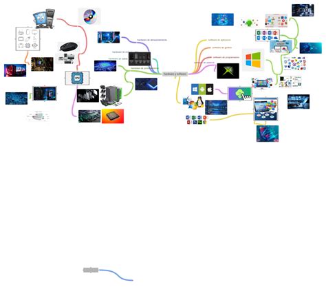 Hardware Y Software Image Image Image Image Image Image Image …