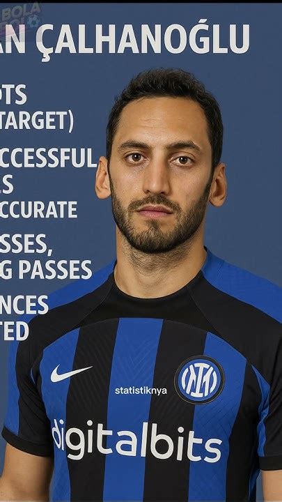 Hakan Calhanoglu Sang Penguasa Derby Yang Bikin San Siro Terdiam 🔥⚽ Sepakbola Football Bola