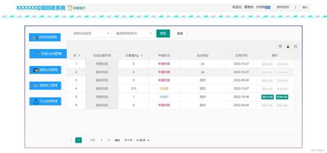 毕业设计 基于springboot垃圾回收系统垃圾回收系统毕业设计 Csdn博客