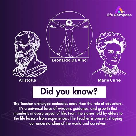 Discover The Enduring Impact Of The Teacher Archetype 🍏 Beyond