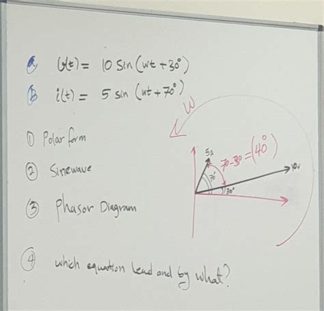 Solved What Is The Polar Form Drow The Chegg Com