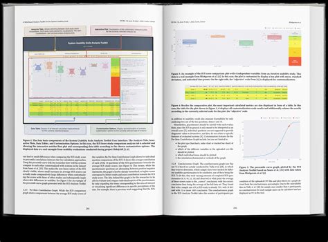 sus analysis toolkit