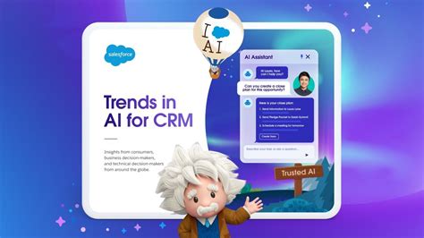 Ajay D On Linkedin Salesforce Analysis Finds Businesses Are Excitedly Pursuing Ai But Worry…