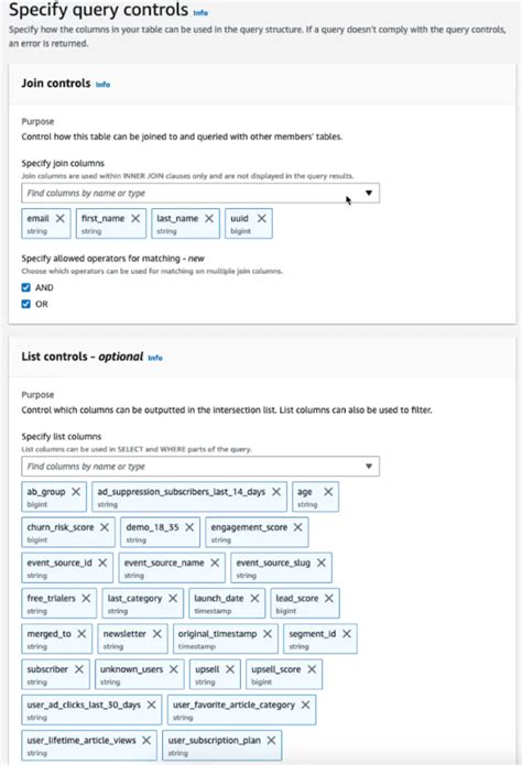 Clean Room Collaboration With Aws Clean Rooms And Segment Twilio Segment