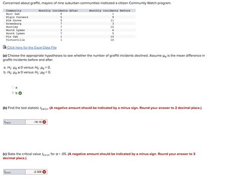 Solved Click Here For The Excel Data File A Choose The