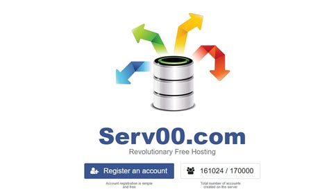 免费数据库 mysql postgresql mongodb mariadb 是免费