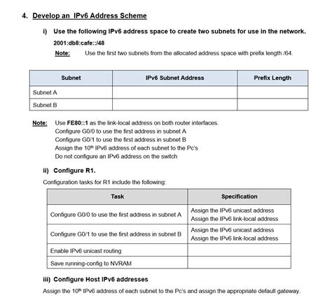 Solved Develop An IPv Address Schemei Use The Following Chegg Com