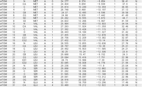 Team UESTC Software Engineering Igem Org