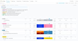 Sales Pipeline Template By ClickUp