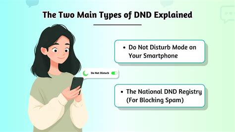 Dnd Means Do Not Disturb Enhance Privacy And Block Unwanted Calls In 2025