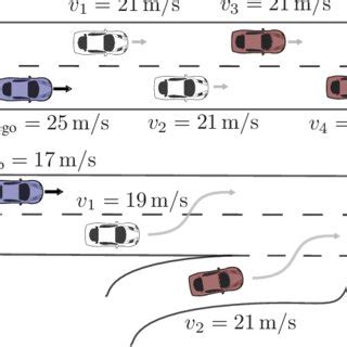 Limitations Of Fixed Input Representations Consisting Of A The Download Scientific Diagram