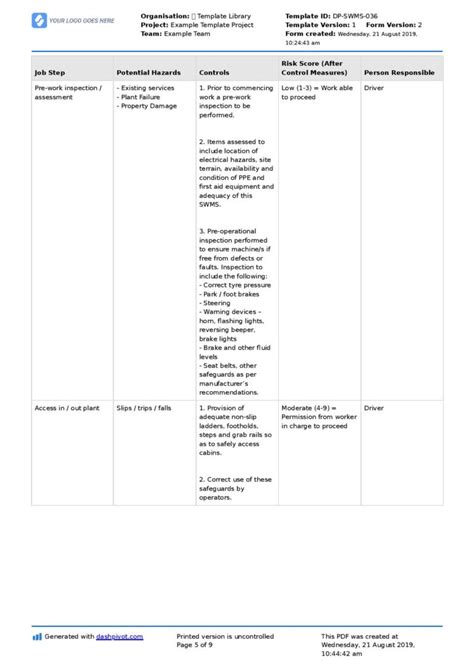 Water Truck Safe Work Method Statement Free Editable Swms