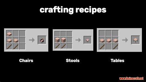 Simple Furniture Data Pack 1minecraft