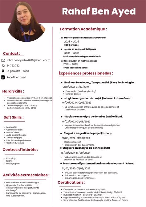 Rahaf Ben Ayed Sur Linkedin Stage Managementdeprojet Pfe Entrepreneuriat Ihec Opportunité