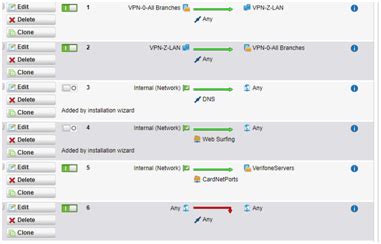 Automatic Firewall Rules Vs Manual Firewall Rules VPN Site To Site And Remote Access UTM