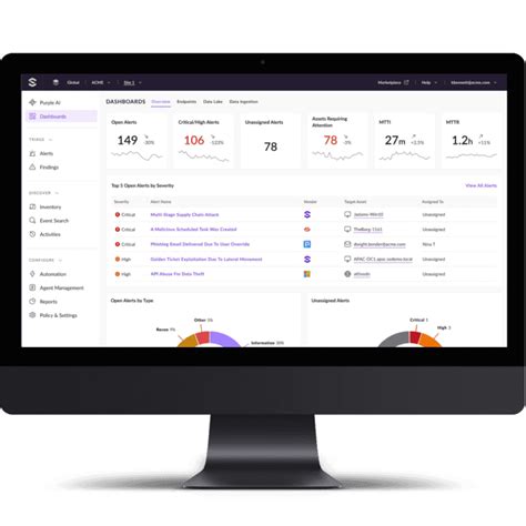 Endpoint Detection And Response Sentinelone