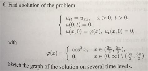 Solved 6 Find A Solution Of The Problem Utt Uxx X 0 T Chegg Com