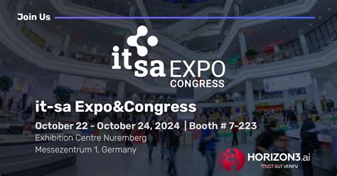 Horizon3ai On Linkedin Nodezero Infosec Cybersecurity