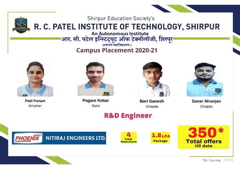 Kiran Sonawane Posted On Linkedin