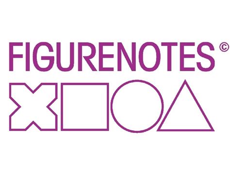 what is figurenotes an alternative notation system using