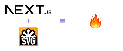 Use Svgs With Nextjs Using Svgrwebpack Dev Community