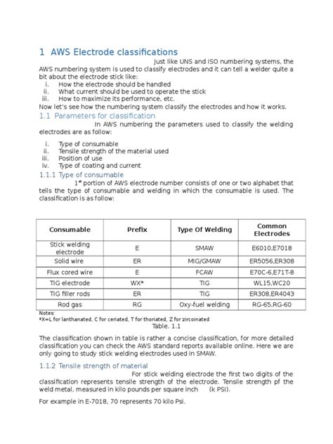 Aws Electrode Classifications Pdf Welding Construction