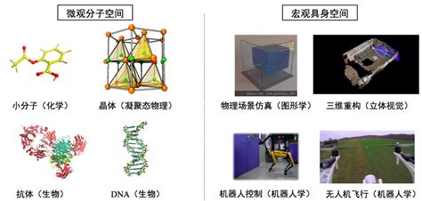 集智斑图 用知识连接探索者