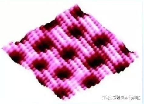 干货！对比学习扫描隧道显微镜stm与原子力显微镜afm 知乎