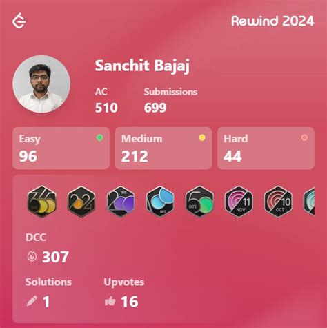 sanchit bajaj on linkedin strugglesbehindthestats dailycodingchallenges growthoverperfection…