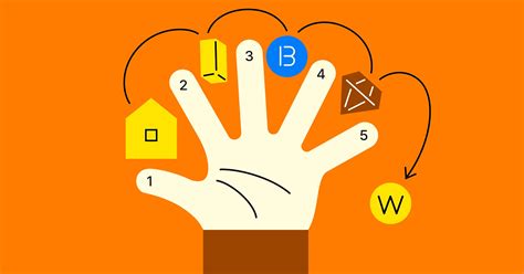 암호화폐 시장을 파악하는 지표가 있다