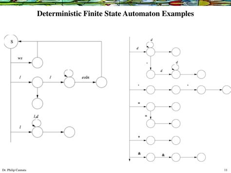 ppt java object oriented asp rdf horn clause deduction semantic
