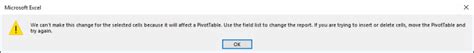 Excel Cubevalue Function